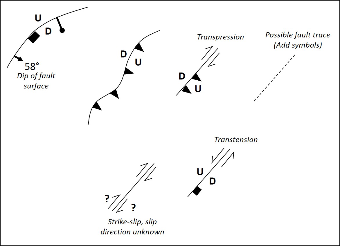 Basics of Structural Mapping – Applied Stratigraphix