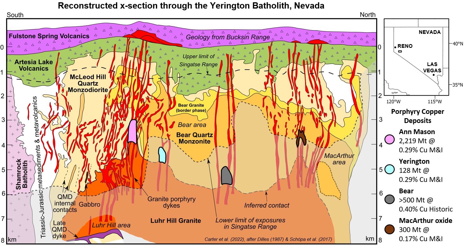 The 4-D architecture of a porphyry Cu mineralising magmatic ...